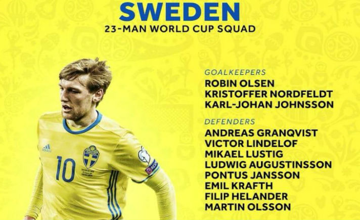Piala Dunia 2018: Ibrahimovic Tak Masuk Dalam Skuat Timnas Swedia | Tagar