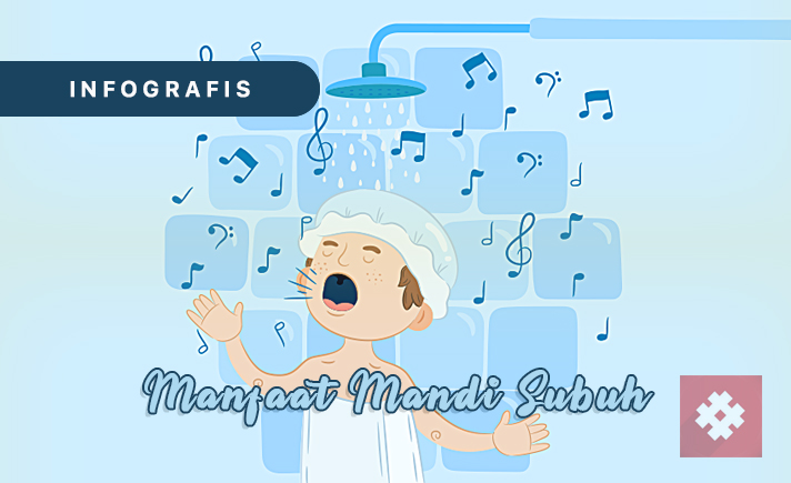 Infografik: Manfaat Mandi Subuh | Tagar
