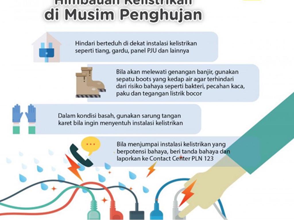 Rumah Tergenang Air Begini Cara Matikan Listrik | Tagar
