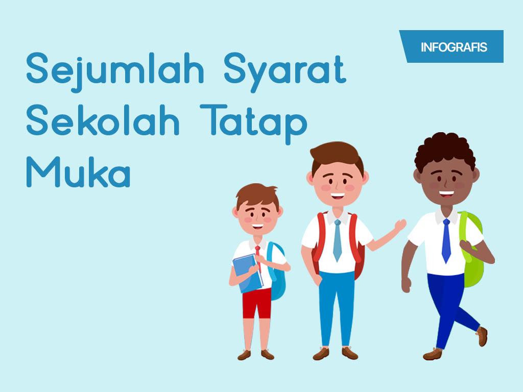 Persyaratan Sekolah Tatap Muka Menurut Mendikbud | Tagar