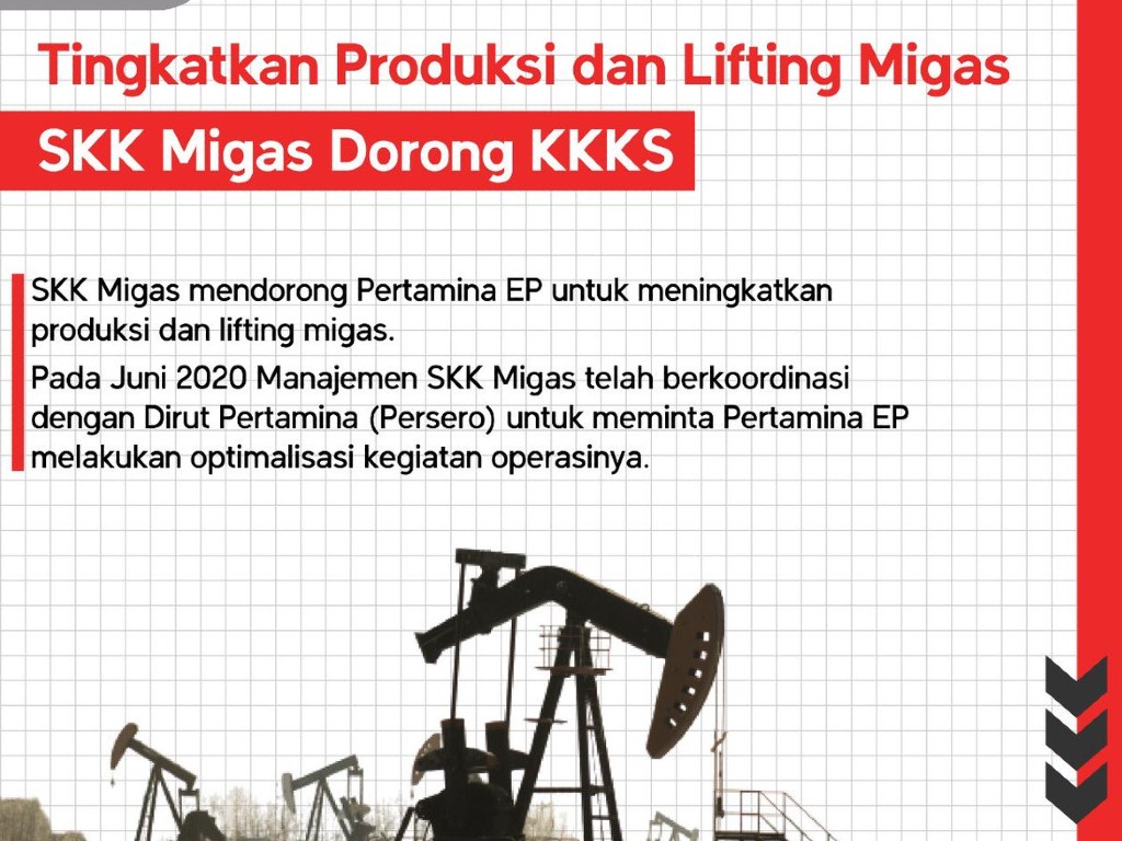 Lifting Minyak di Kuartal III 2020 Lampaui Target APBN-P | Tagar Lifting Minyak di Kuartal III 2020 Lampaui Target APBN-P | Tagar