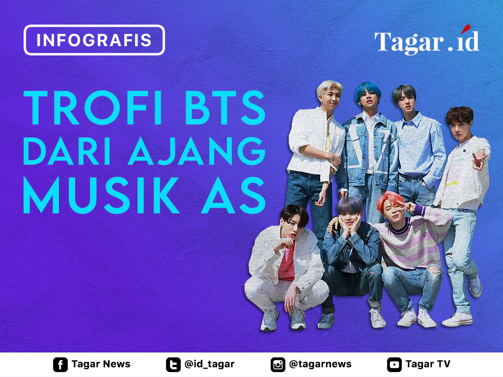Infografis: Prestasi BTS di Kancah Musik Amerika Serikat | Tagar