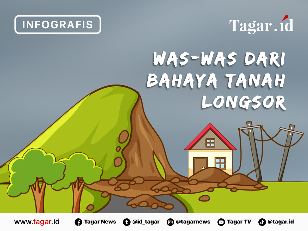 Longsor Sumedang, Berikut Tips Waspadai Bahaya Tanah Longsor | Tagar