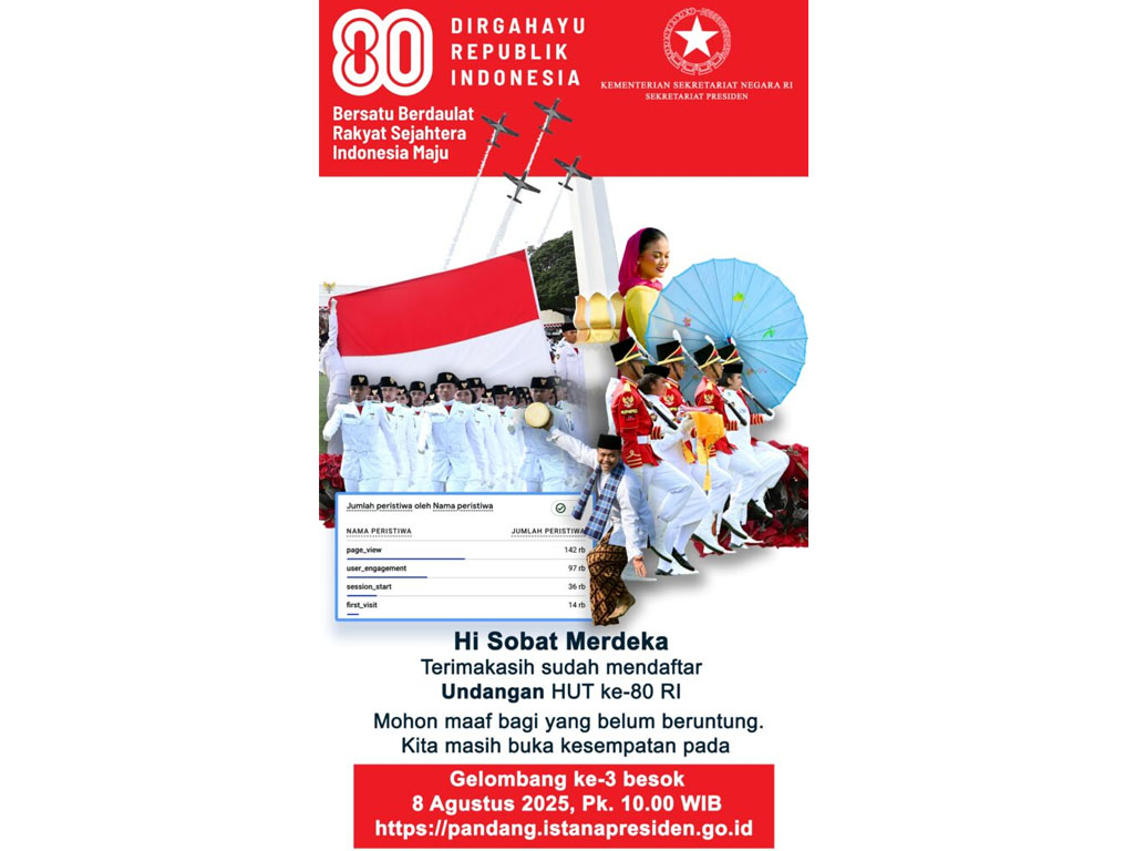 “War” Tiket Tambahan Undangan Upacara HUT Ke-80 RI di Istana Diserbu ...