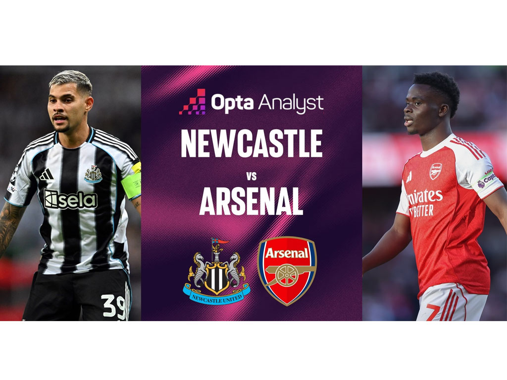 Arsenal Laga Tandang ke Newcastle United di Liga Premier Inggris pada ...